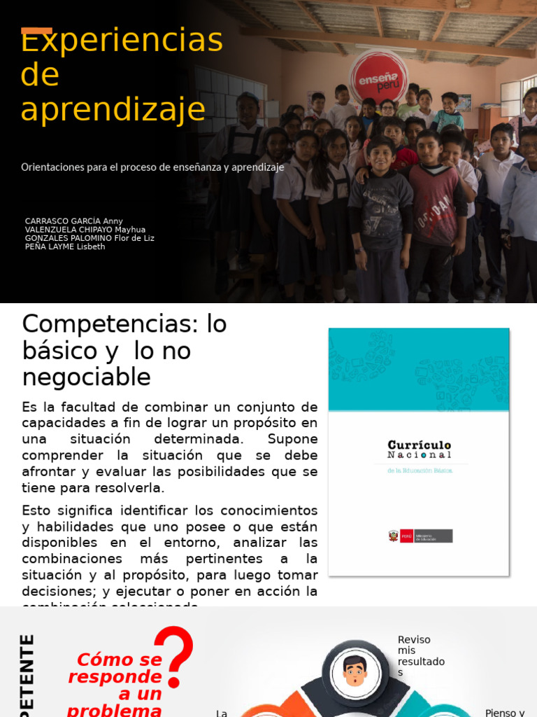Experiencias de Aprendizaje | PDF | Aprendizaje | Pensamiento