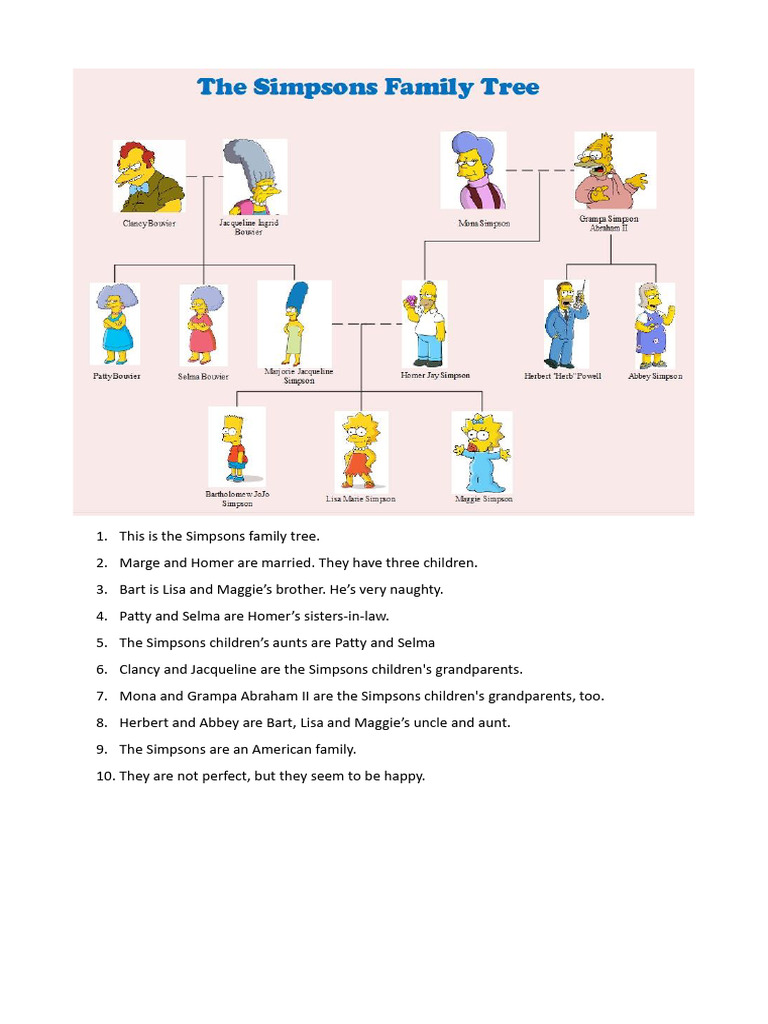 The Simpsons Family Tree | PDF