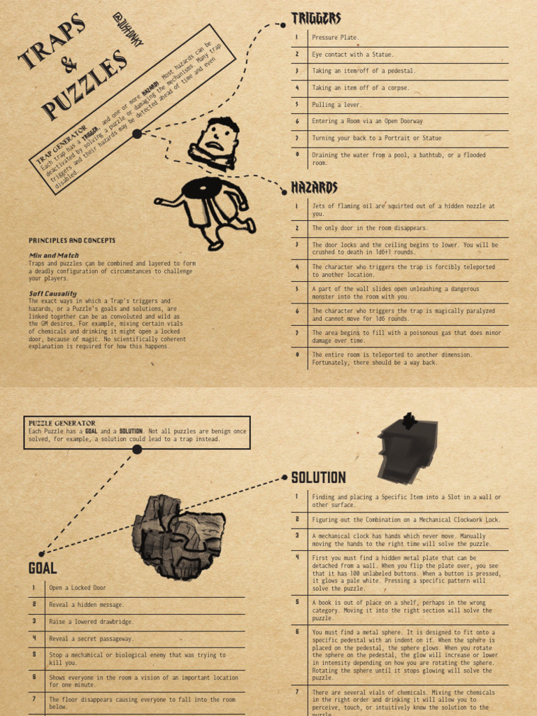 Trap and Puzzle Generator v2 | PDF