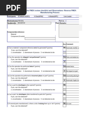 Reverse Fmea