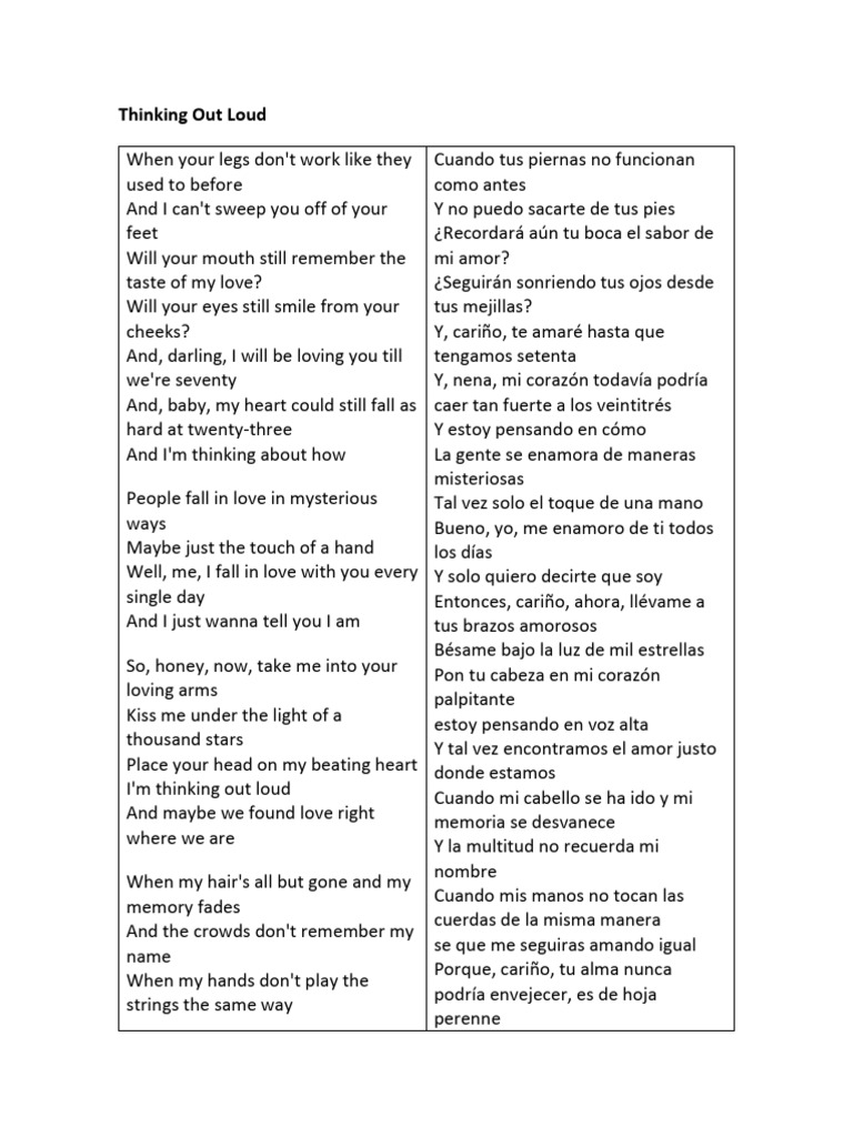 Thinking Out Loud | PDF | Grabación de sonido | Música grabada