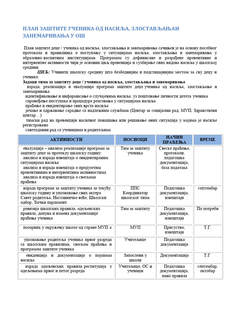 Plan Zastite | PDF