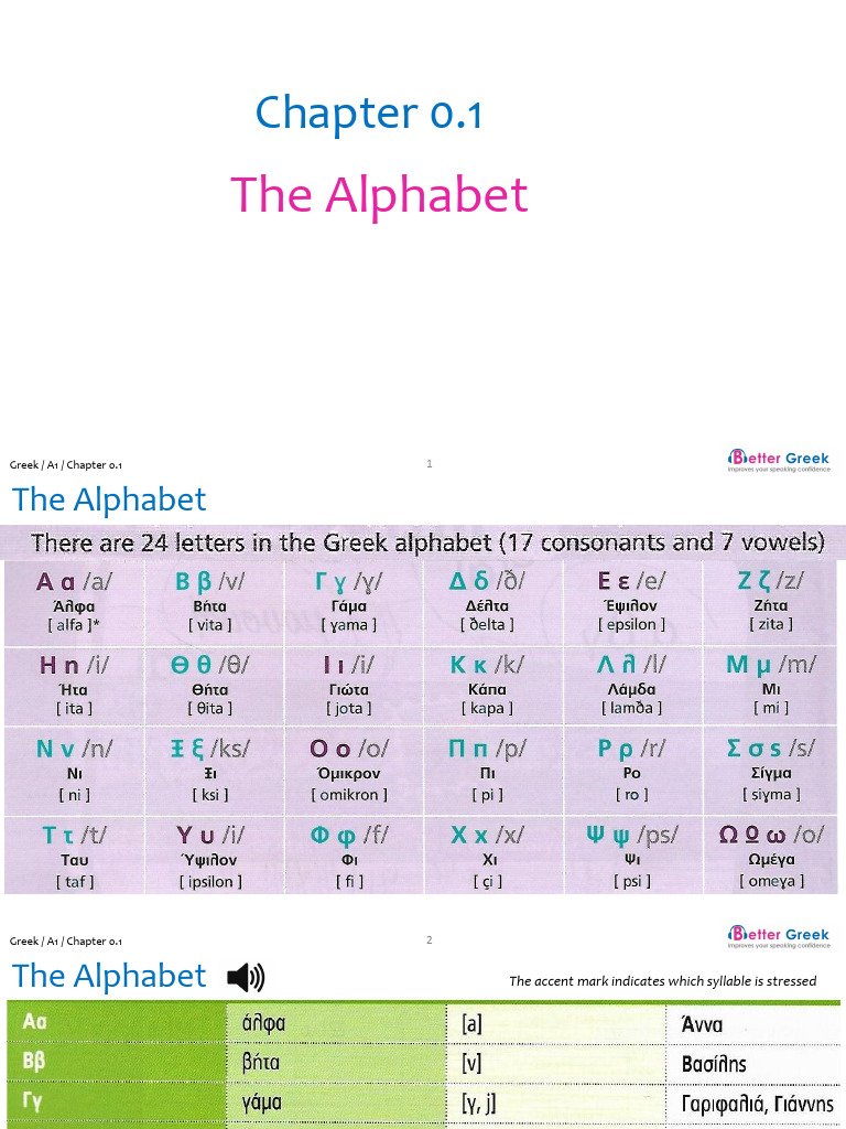 Chapter 0-1 - Alphabet | PDF