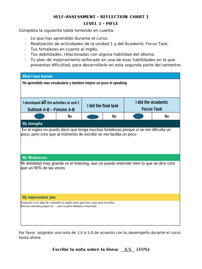 Self-Assessment Chart 1 - October 23rd | PDF | Estudios de idiomas ...