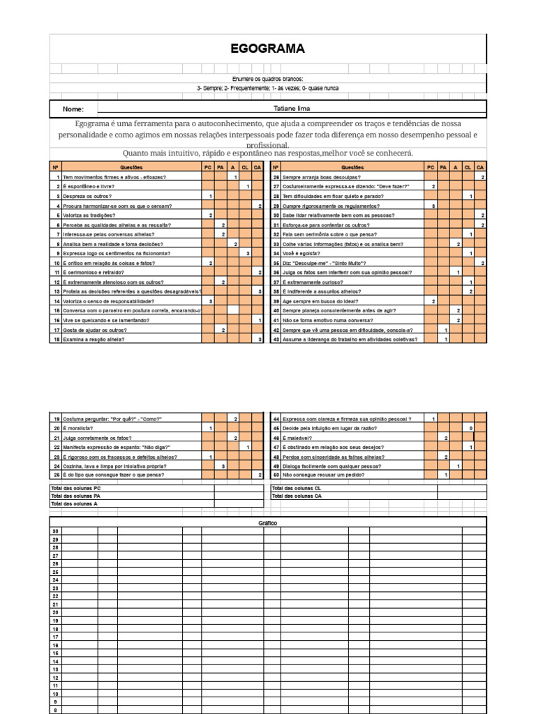 Egograma Excel 1 | PDF