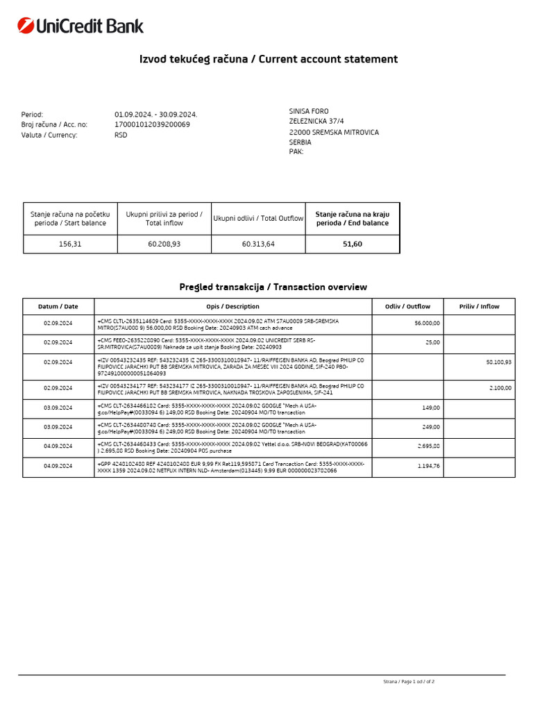 Izvod Tekuci 202409 10120392000 | PDF