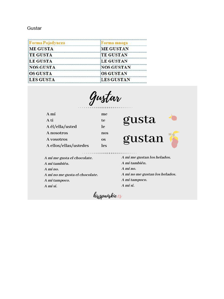 Spanish Final Test | PDF | Artes del lenguaje y disciplina