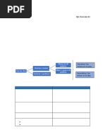 Ficha de Cita Textual Características | PDF | Plan de estudios ...
