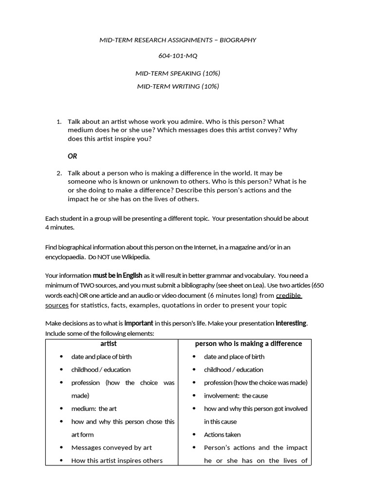 Mid-Term Assignments - 2024 | PDF | Human Communication