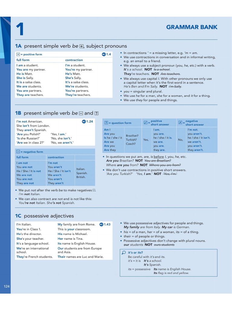Grammar Bank | PDF