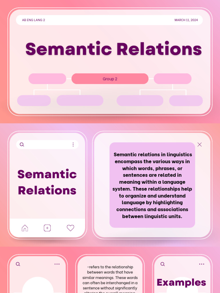 Semantic Relations | PDF | Word | Semantics