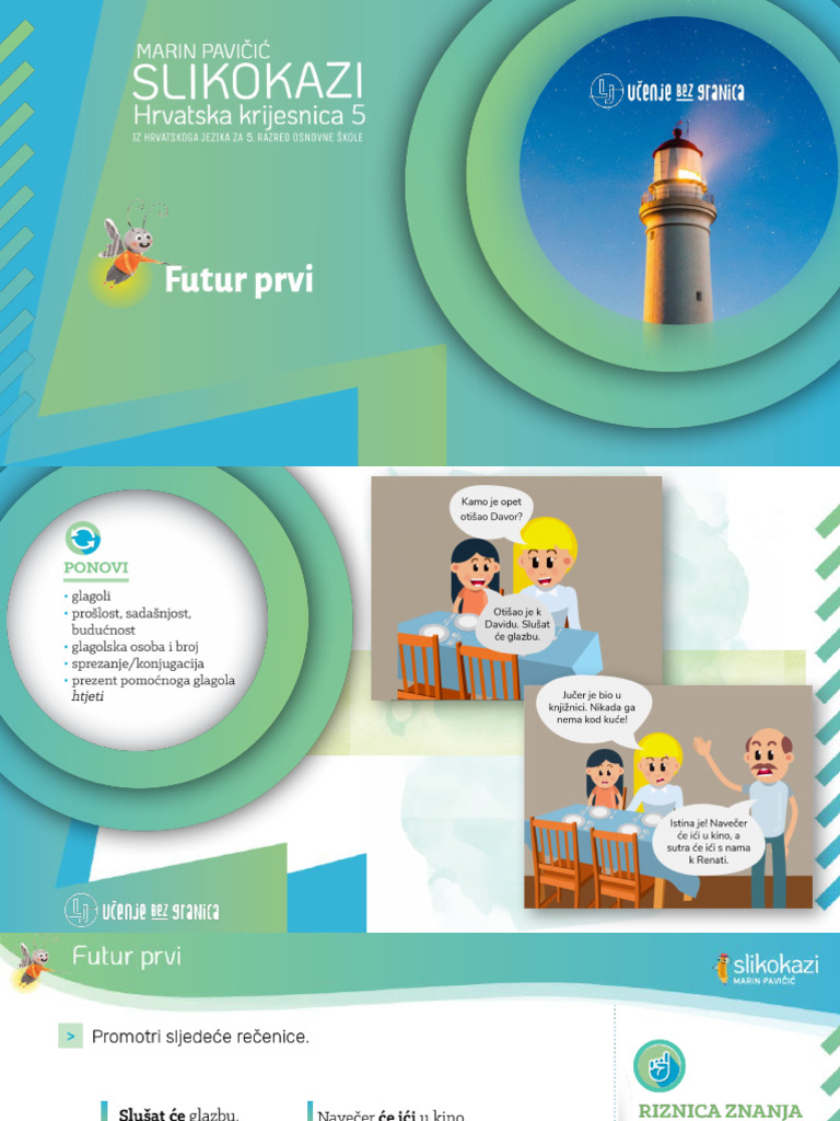 Futur Prvi. | PDF