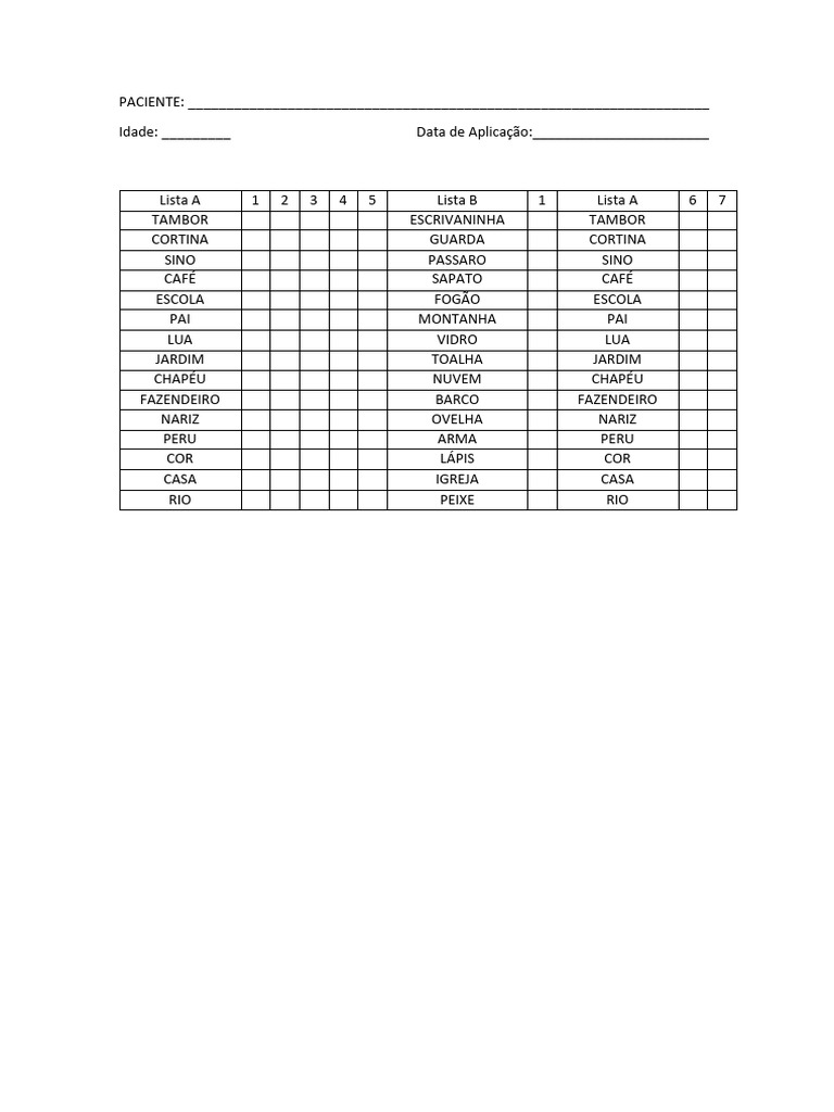 RAVLT (Memória) | PDF
