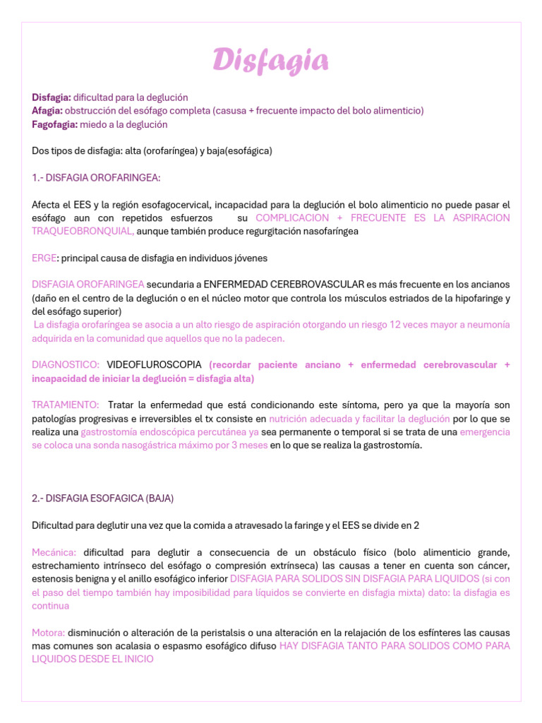 Disfagia: Tipos, Causas y Tratamiento | PDF | Esófago | Causas de la muerte