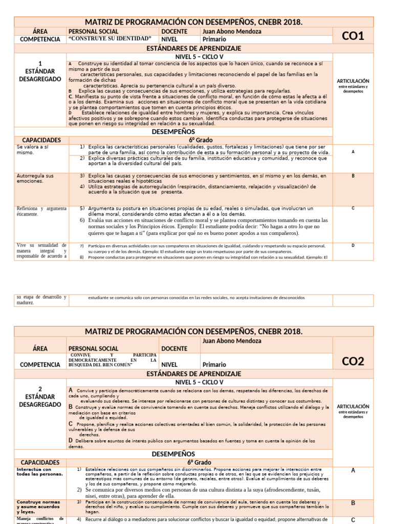 Matriz Personal Social 6to (Matriz de Competencias) | PDF | Consumo ...