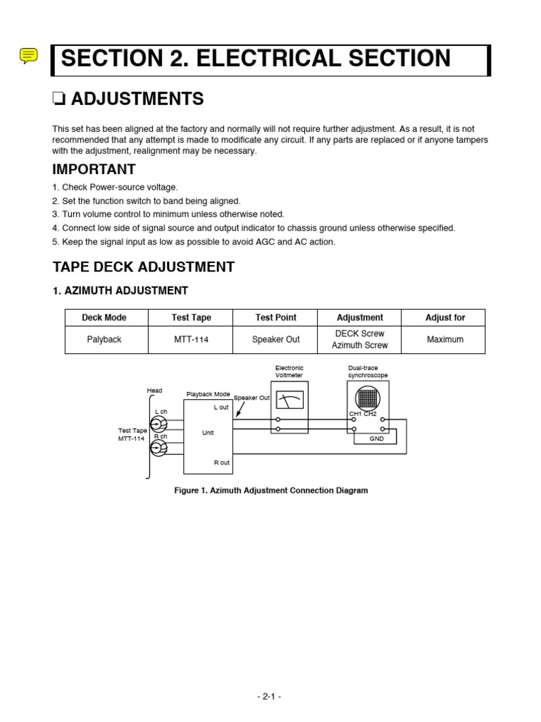 Section 2. Electrical Section: Adjustments | PDF | Power Supply | Manufactured Goods