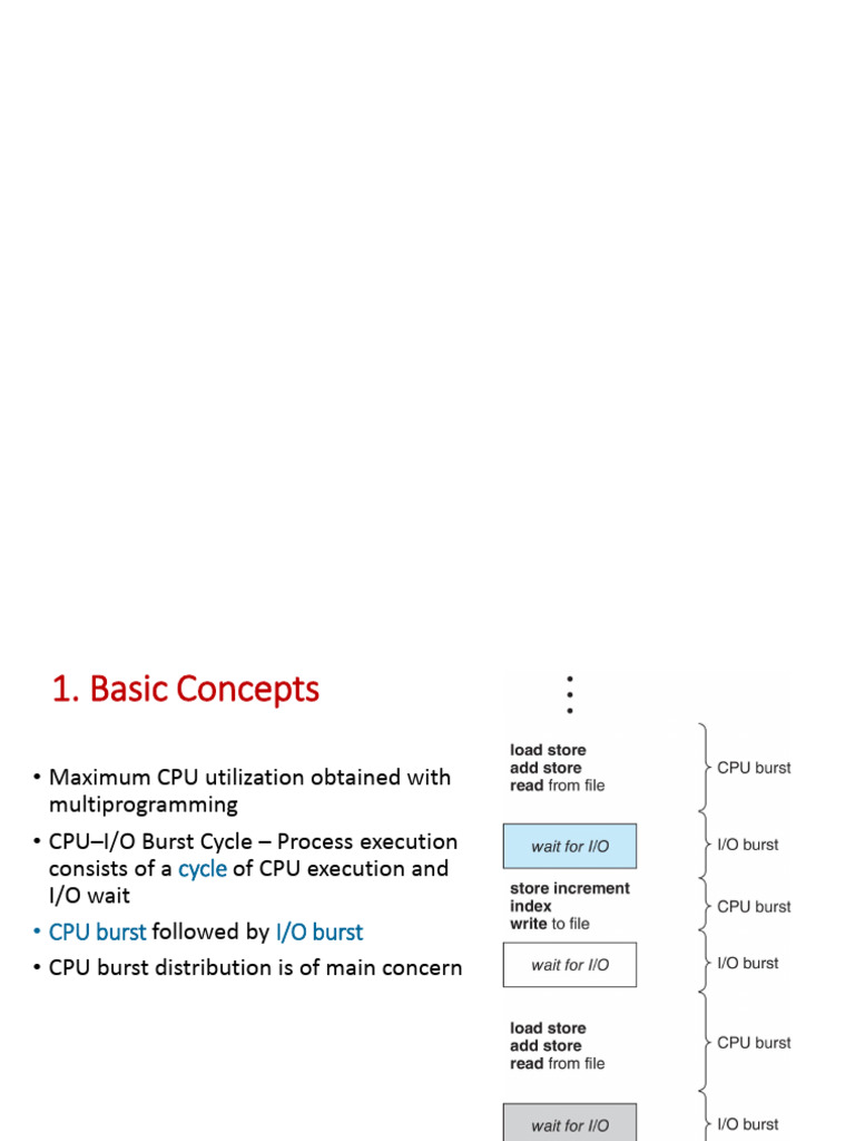 Topic 03 CPU Scheduling OS | PDF | Scheduling (Computing) | Process (Computing)