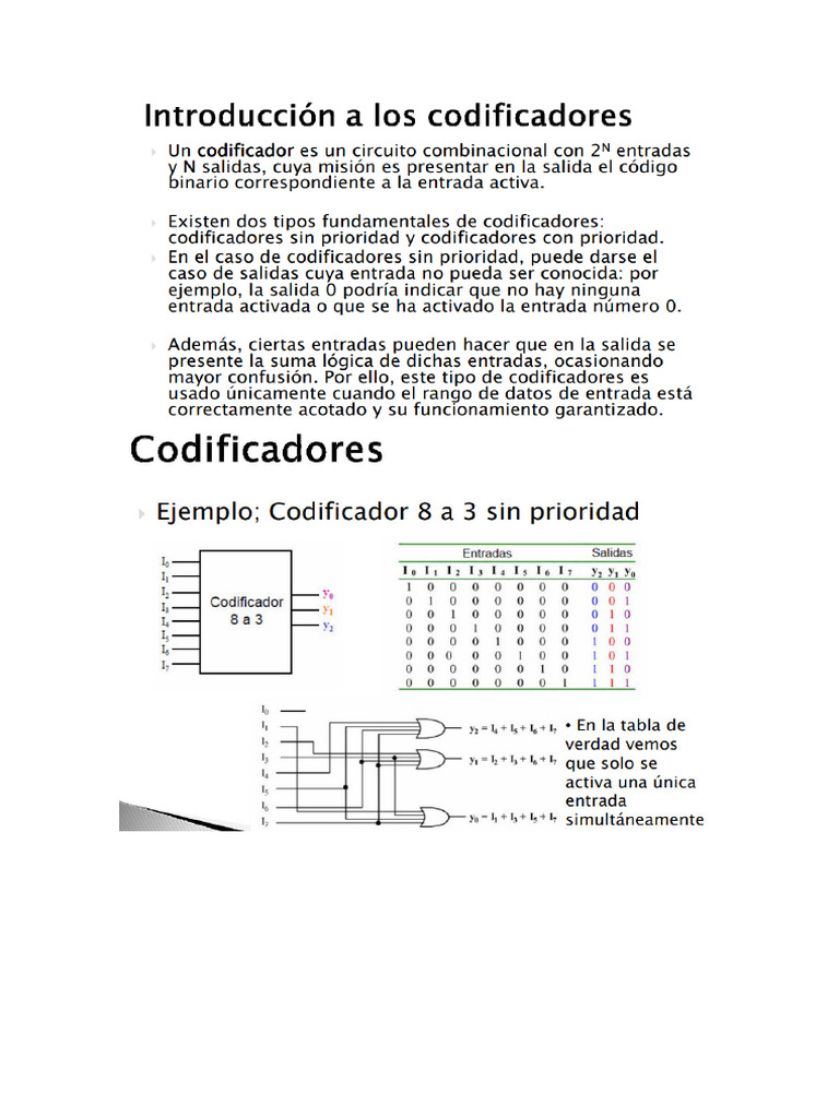 Codificadores Ejer 7 | PDF