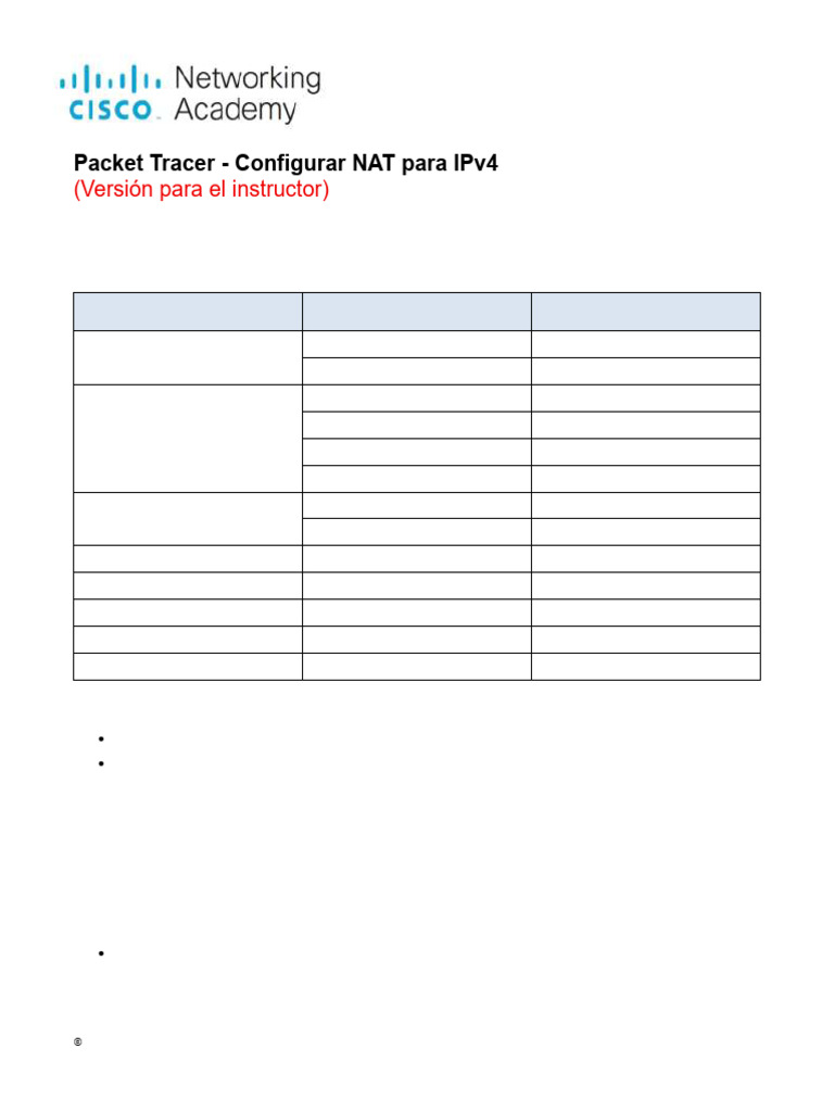 6.8.1 Packet Tracer - Configure NAT For IPv4 - ILM | PDF | Protocolos de capa de red | Ciencias ...