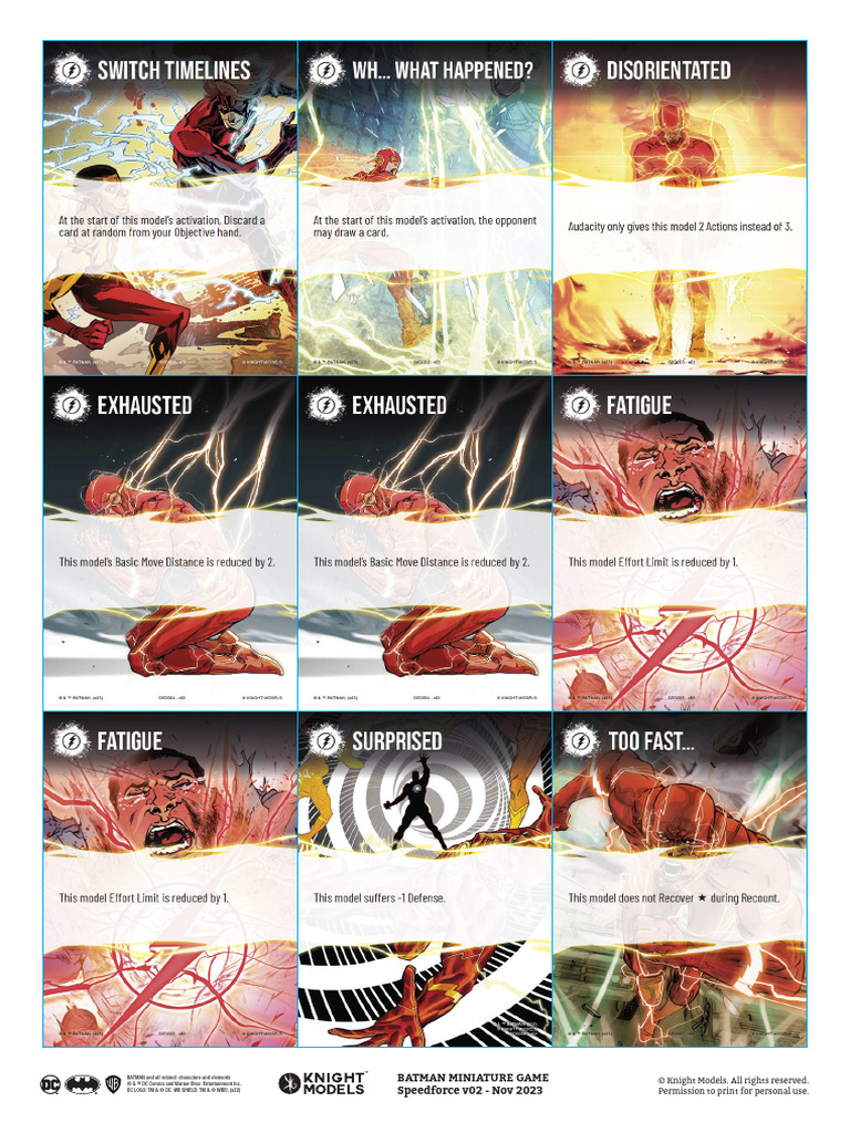 Batman Miniature Game Guide 2023 | PDF