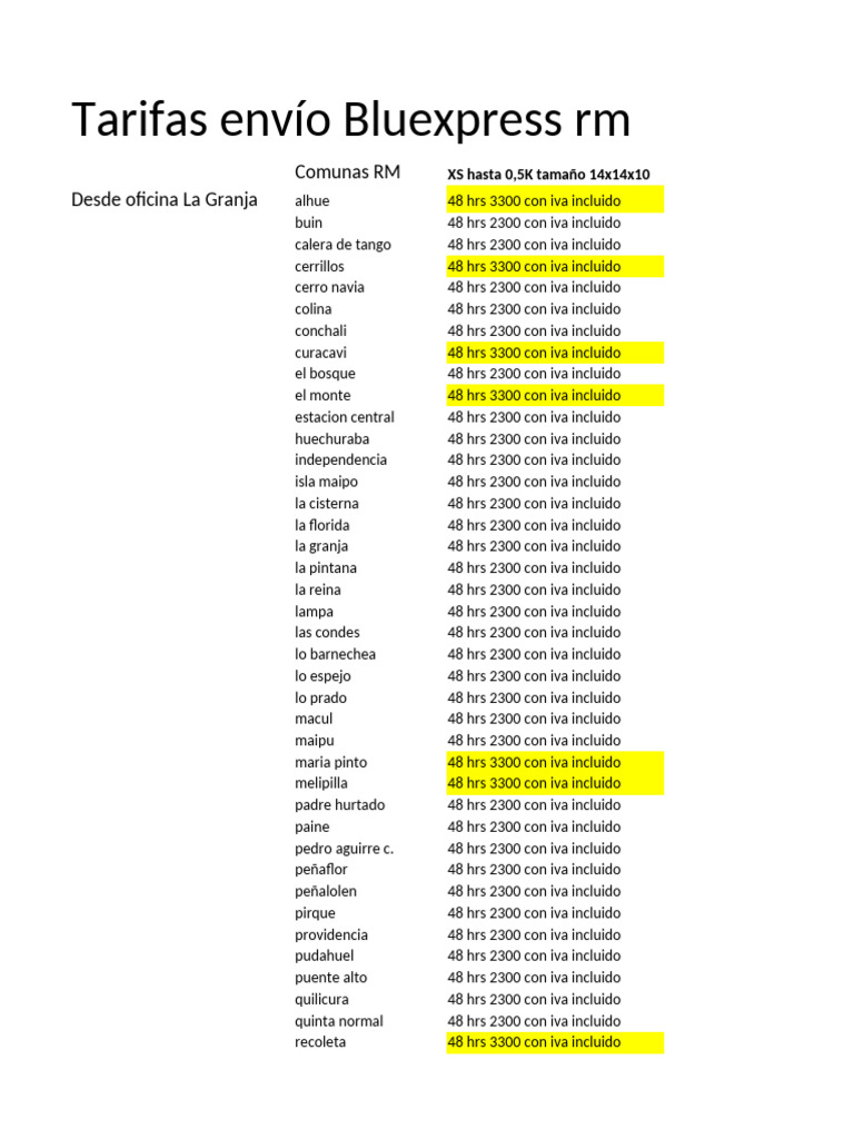 Envios Por Bluexpress | PDF