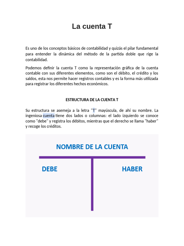 La Cuenta T CONTBILIDAD | PDF