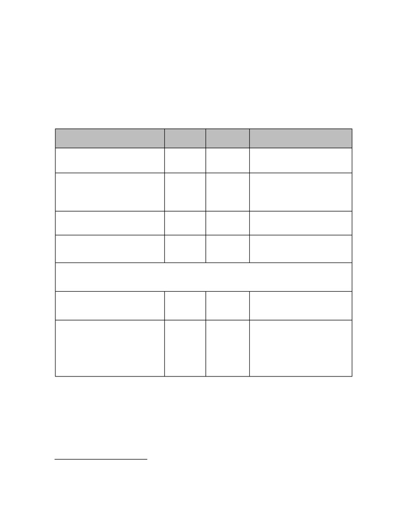 Anexo #006 C Criterios Evaluacion - 2023-II | PDF | Evaluación