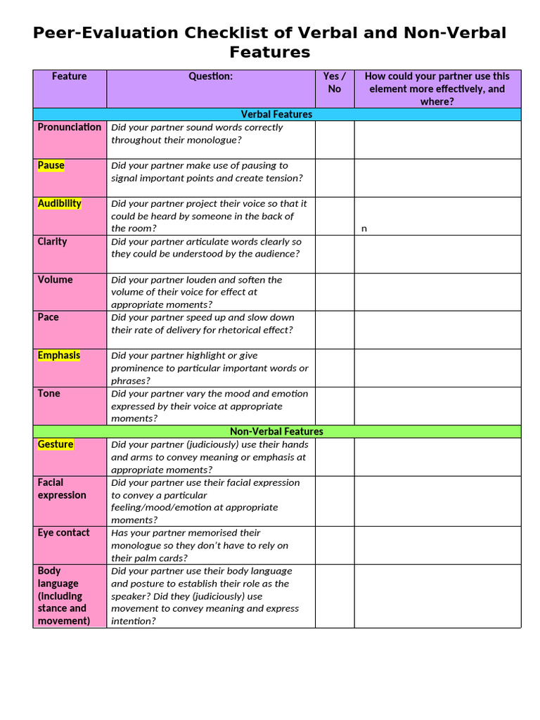 Verbal and Non-Verbal Features Checklist | PDF | Career & Growth
