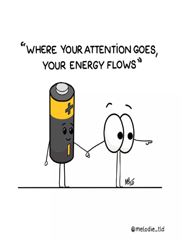 Visuals To Transform Your Mindset | PDF