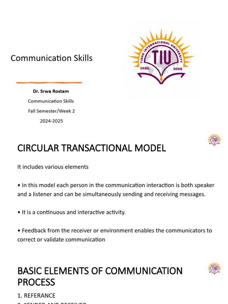 Communication Lec 2 | PDF | Communication | Nonverbal Communication