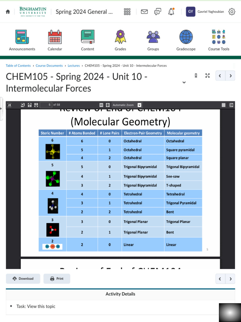 CHEM105 - Spring 2024 - Unit 10 - Intermolecular Forces - Spring 2024 ...