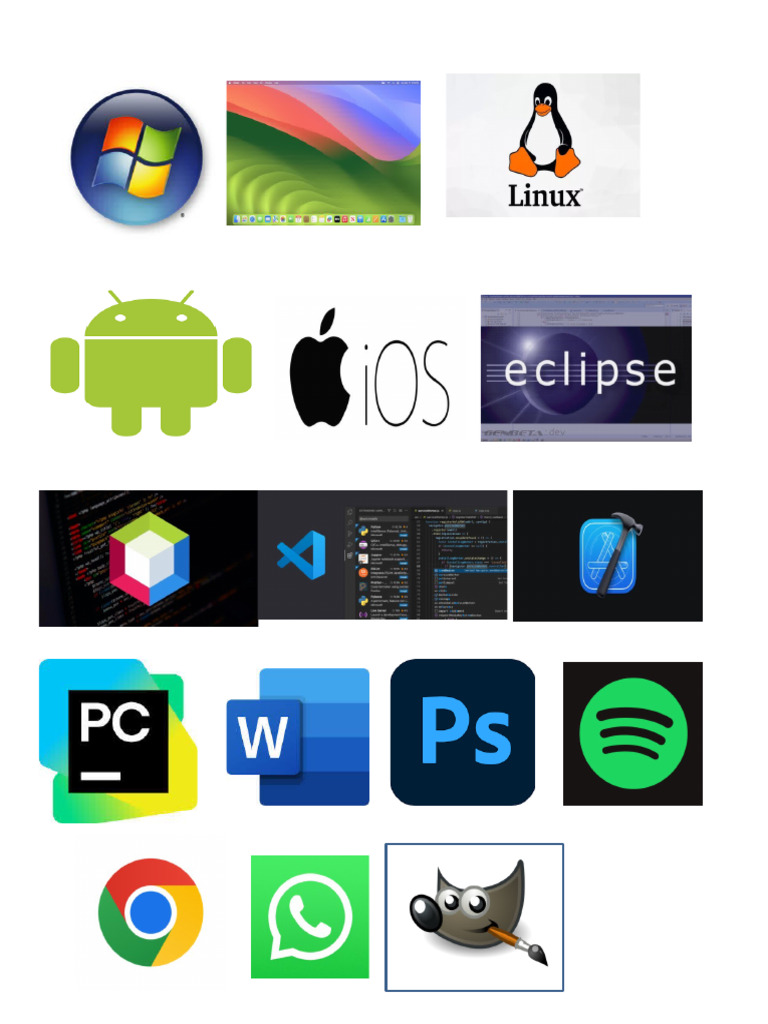 Tipos de Software | PDF