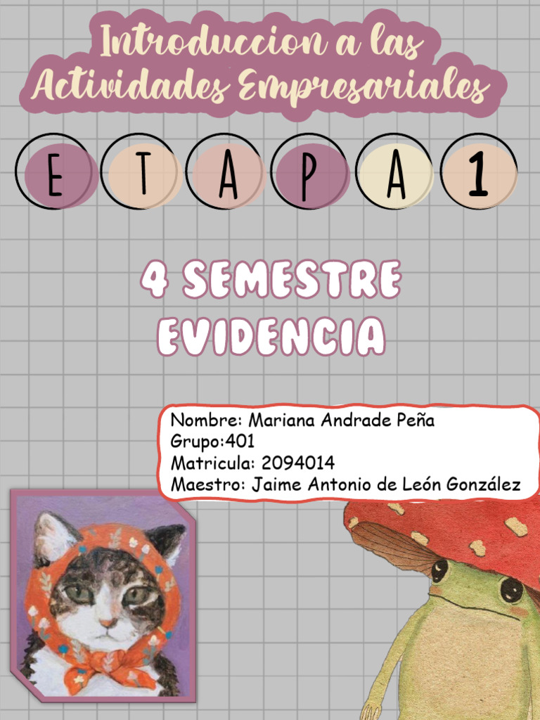 Ev1 Iae Map | PDF | Iniciativa empresarial | Cognición