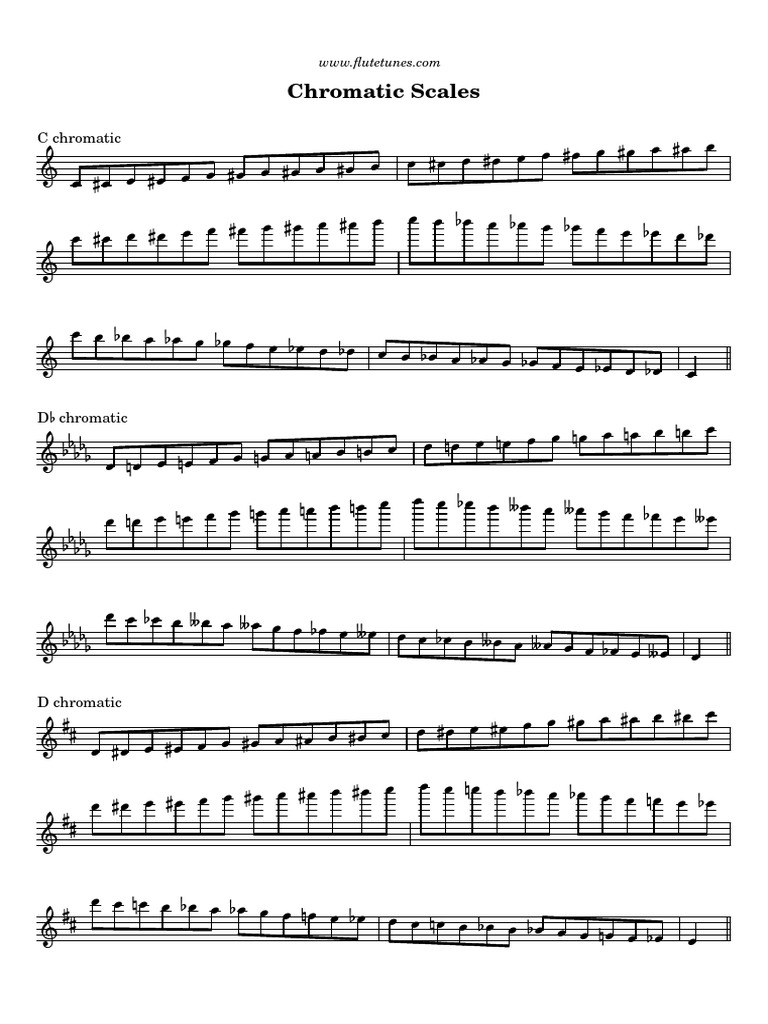 Chromatic Scales | PDF
