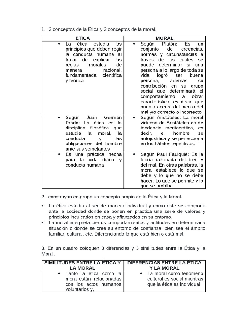 Etica Profesional | PDF | Moralidad | Comportamiento