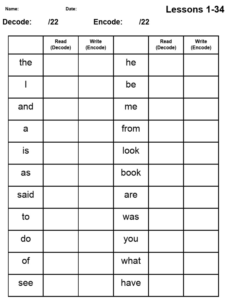Heart Word Data Sheet | PDF