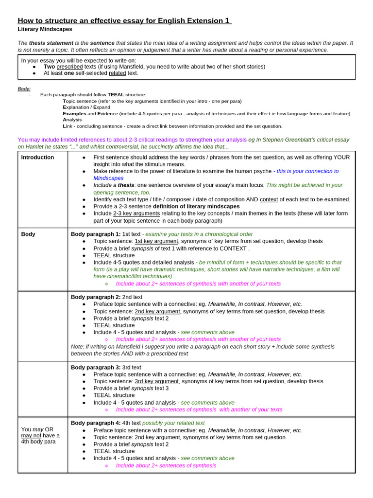 English Extension 1 - One Way To Structure An Effective Essay | PDF ...