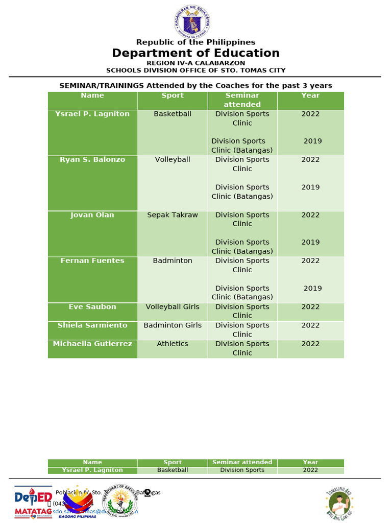 Narrative Intramurals Planning Activity | PDF