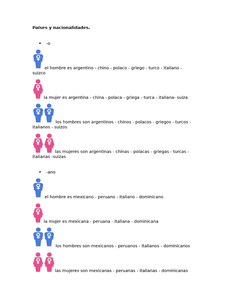 Países y Nacionalidades | PDF
