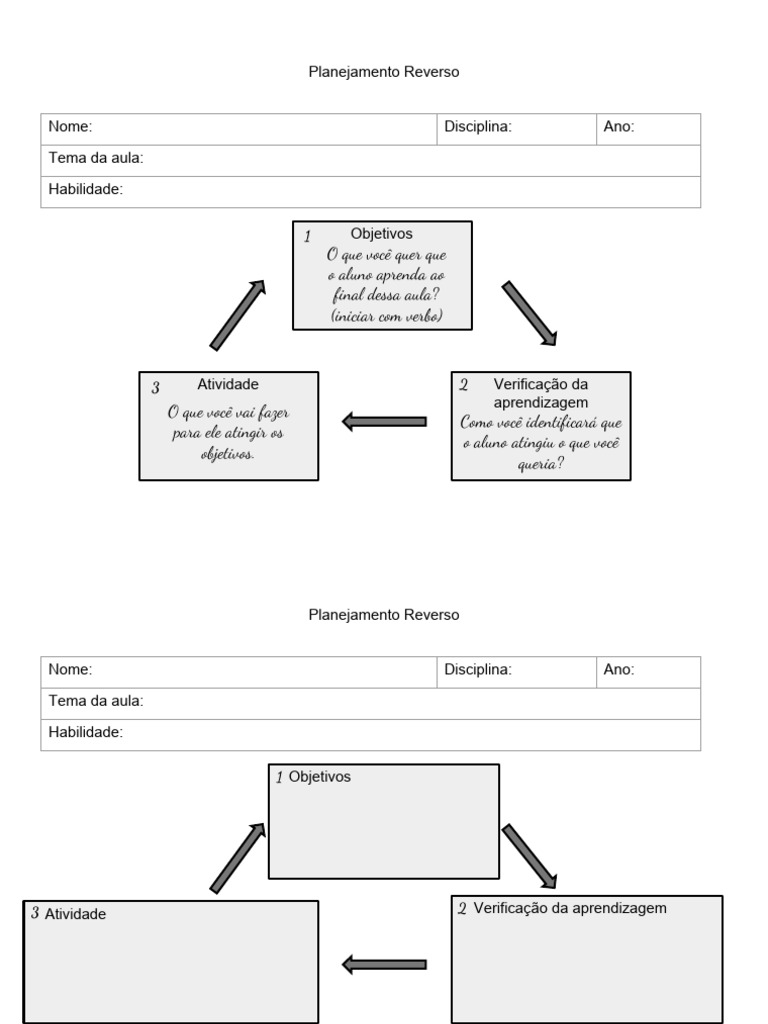 Planejamento Reverso | PDF | Carreira e Crescimento
