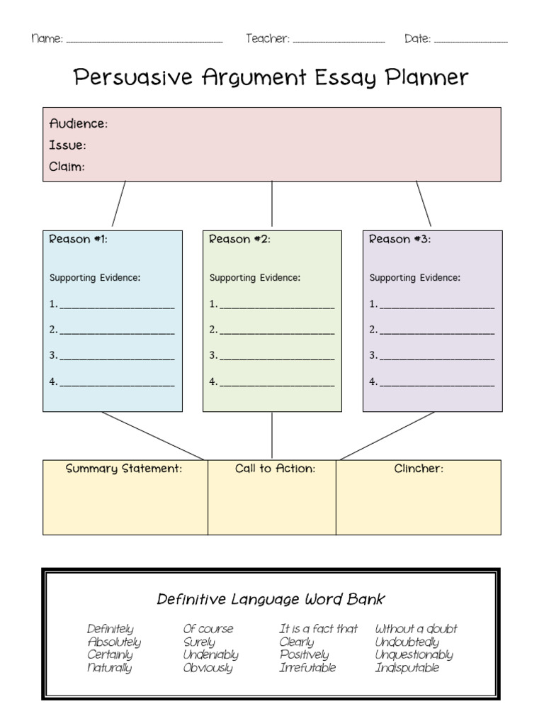Persuasive Argument Essay Planner | PDF | Logic | Epistemology