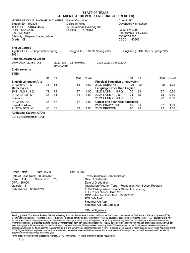 Texas Student Academic Record | PDF | Educational Stages