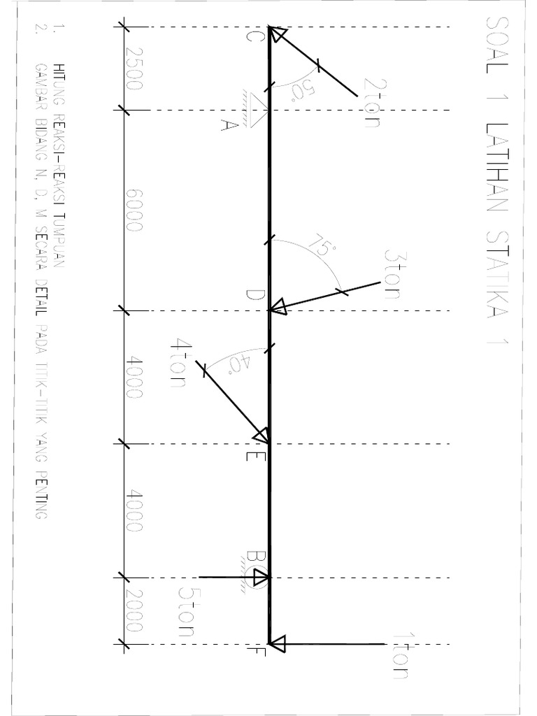 Soal 1 Latihan Statika 1 | PDF