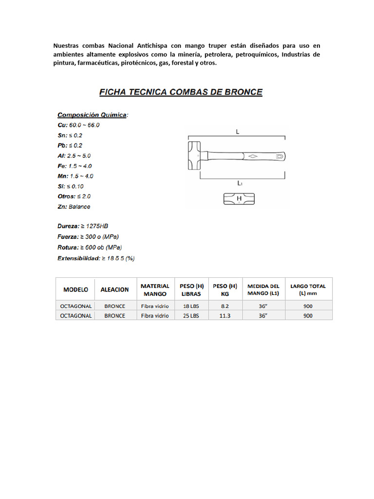 Ficha Tecnica Combas de Bronce | PDF
