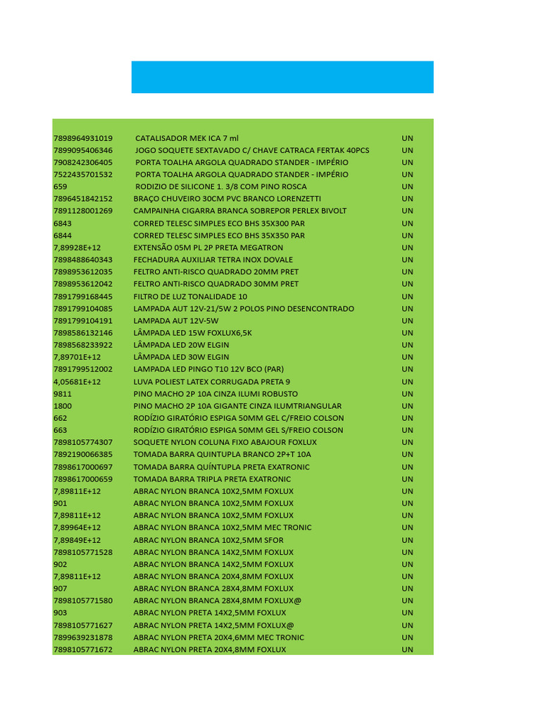 Lista de Materiais para Montar Uma Loja de Eletro-Hidraulica | PDF | Bienes manufacturados ...