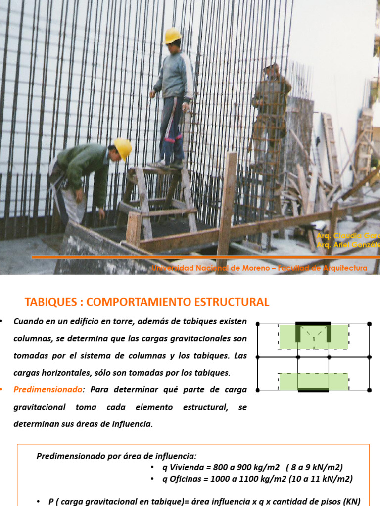 Clase 03 E3 2024 | PDF | Rotación | Simetría