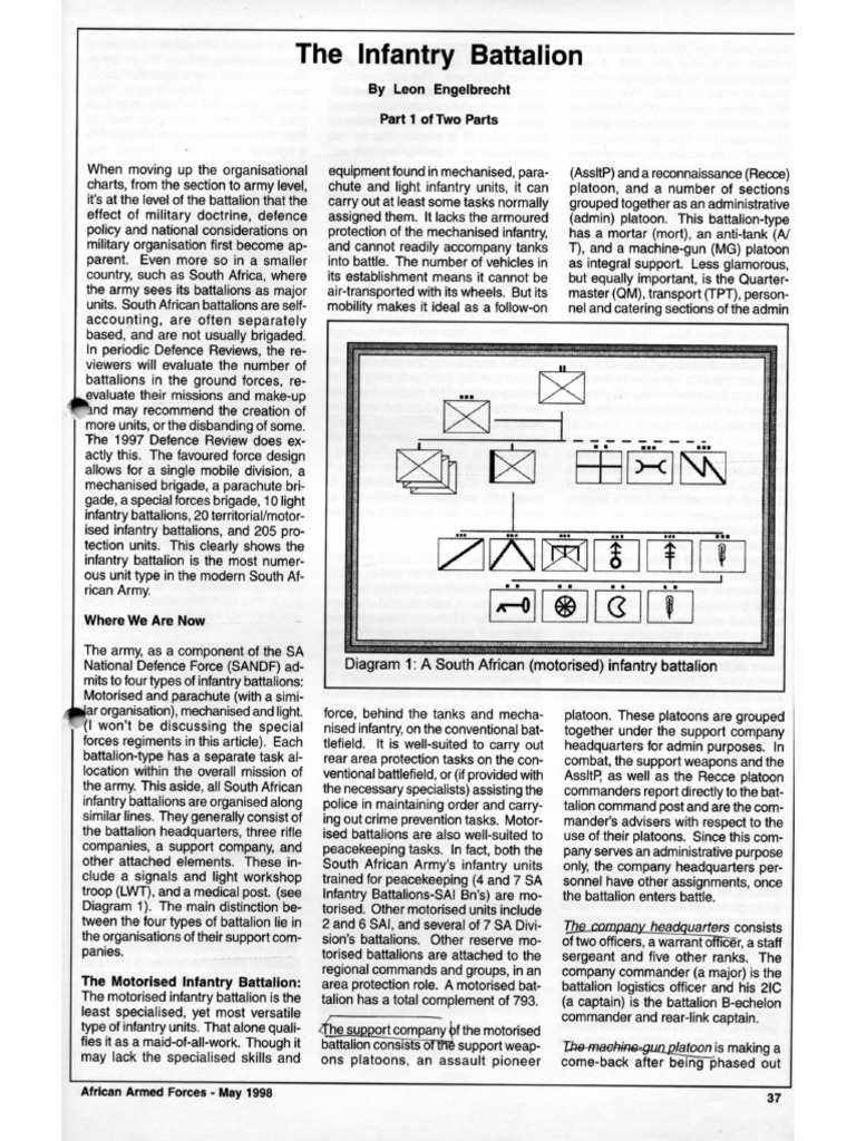 The Infantry Battalion pt1 May 1998 | PDF