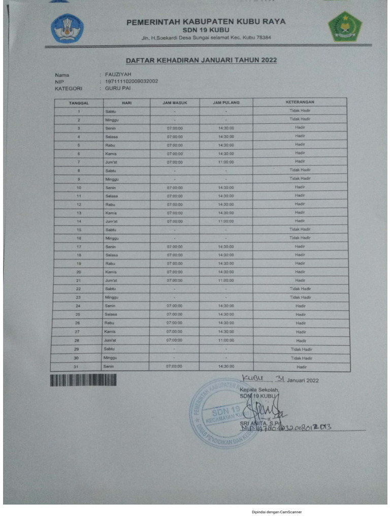 Absen Januari Siaga 2022 | PDF