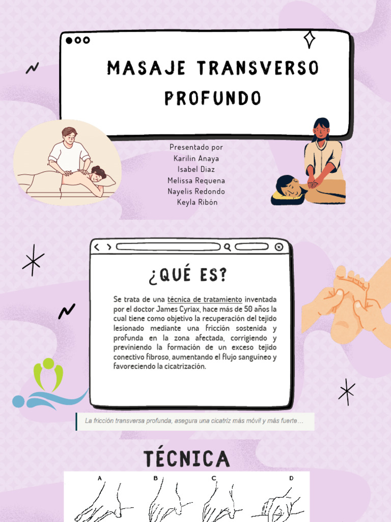 Masaje Transverso Profundo - Cyriax | PDF | Tendón | Masaje
