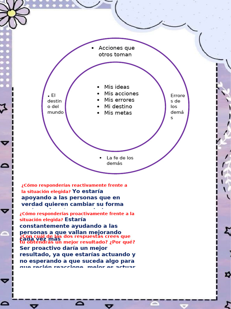 IVU Actividad9 | PDF
